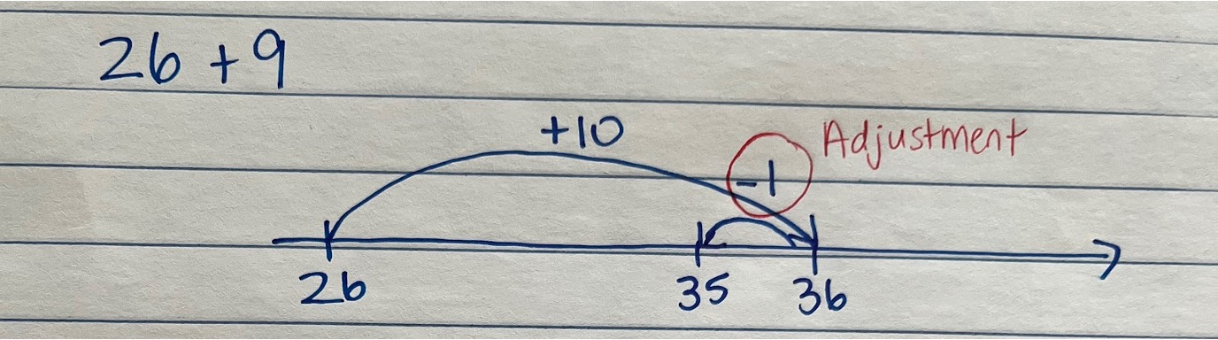 Cards Tricks | Addition Within 50 | 3 Act