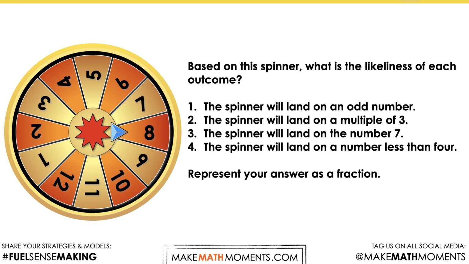 Take a Chance [Day 1] | Data: Probability 3 Act Math Task
