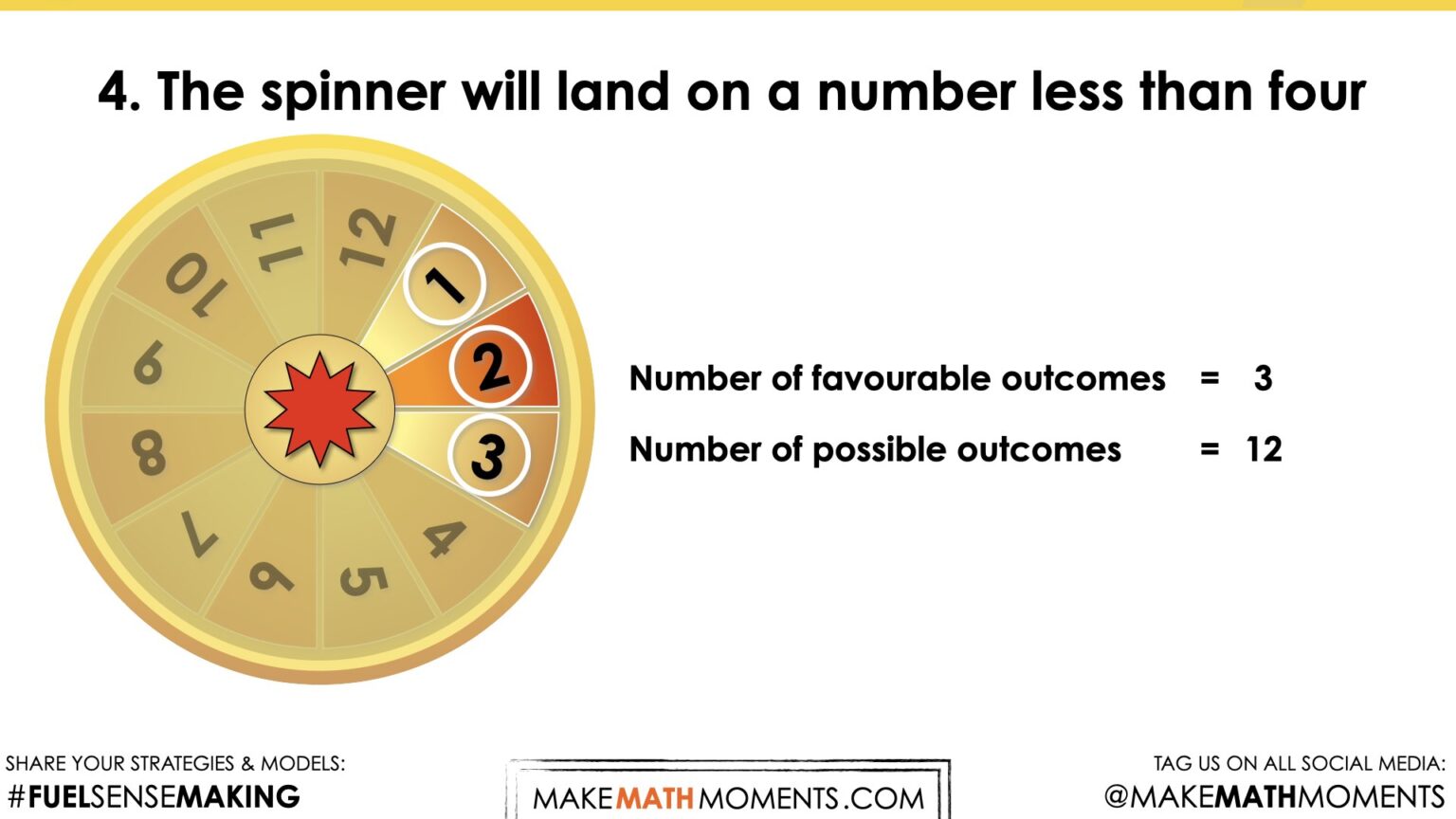 Take a Chance [Day 1] | Data: Probability 3 Act Math Task