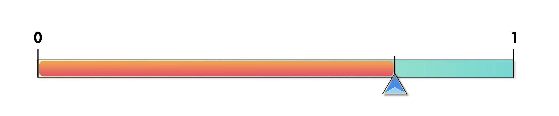 Take a Chance [Day 1] | Data: Probability 3 Act Math Task