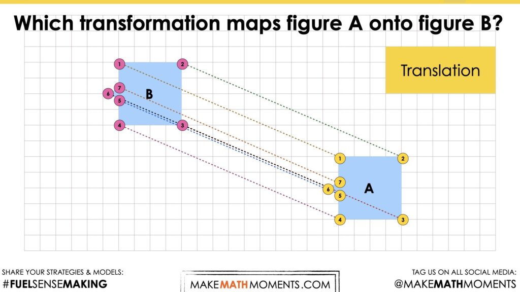 Tiles and Turtles [Day 2] | Transformations Purposeful Practice
