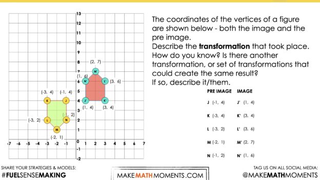 Tiles and Turtles [Day 4] | Transformations Plane Practice